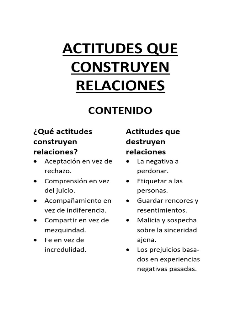 Actitudes Que Construyen Relaciones - René Peñalba | PDF | Epístola a ...