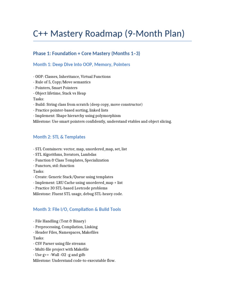 C++ Mastery Roadmap 9 Months | PDF | C++ | Thread (Computing)