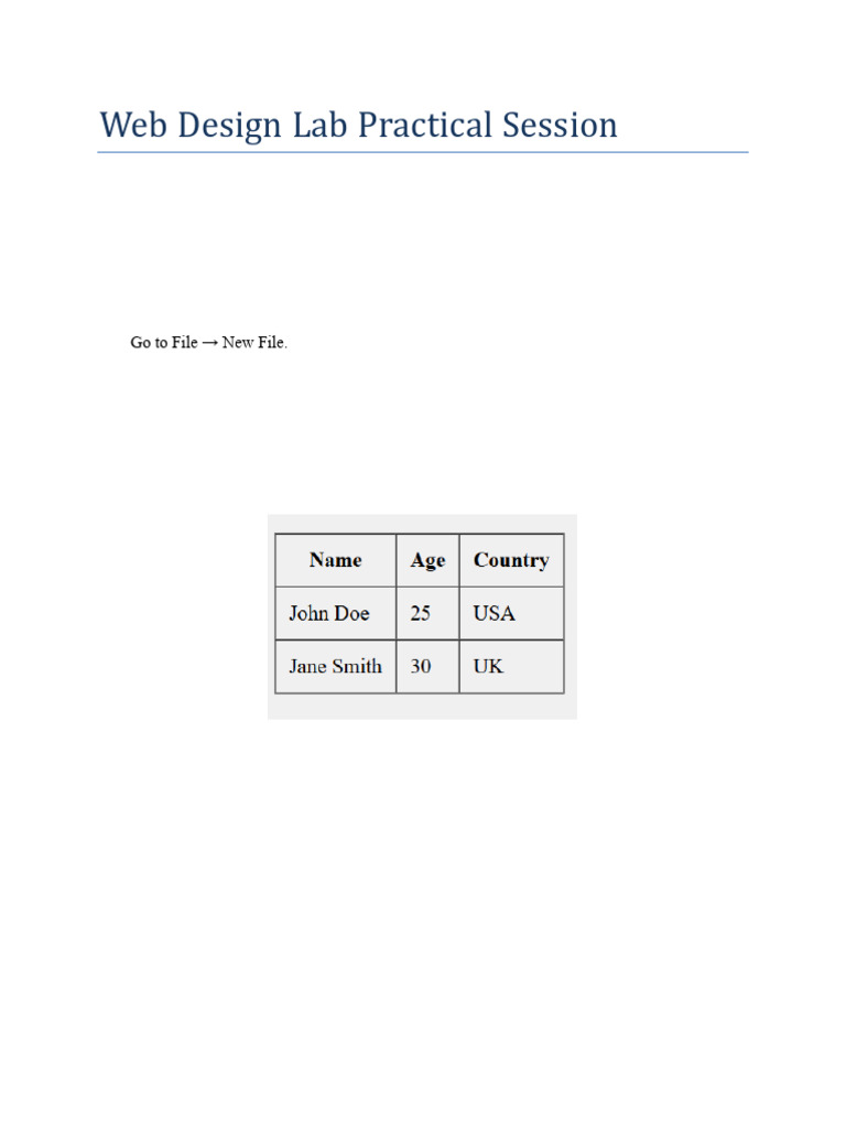 Web Design Lab Practical Session 2 | PDF | Computing | Software