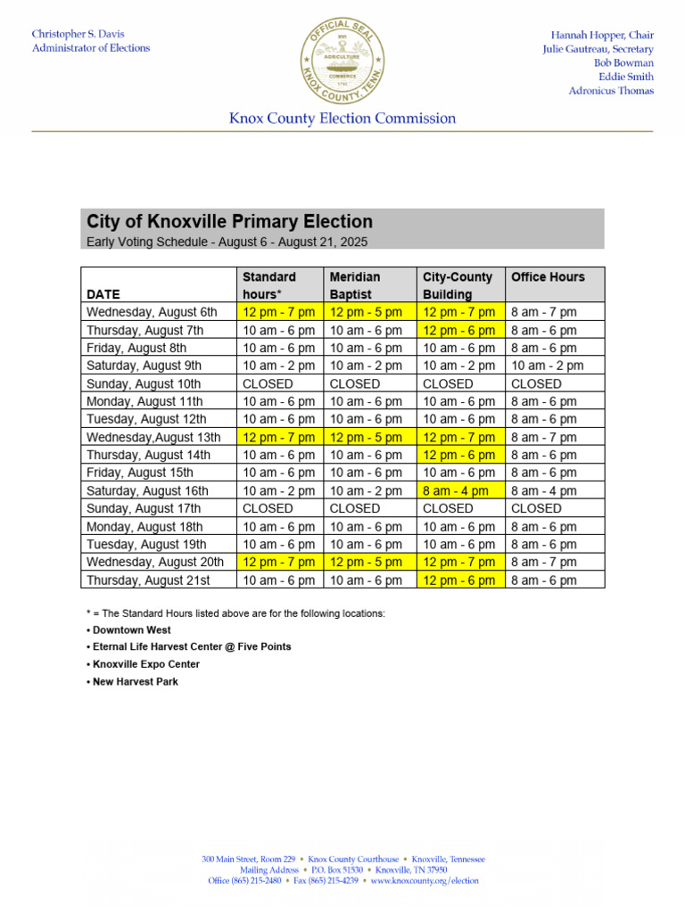Knoxville Early Voting Schedule 2025 | PDF