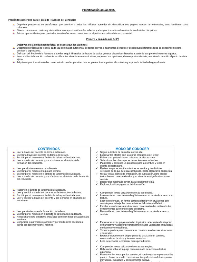 Planif Anual 2025 | PDF | Escritura | Geometría