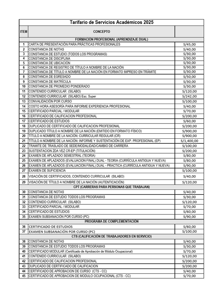 Tarifa Servicios 2025 Web-Senati 2025 | PDF