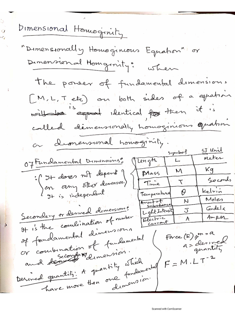 Hand Note Dimensional Hmoginitypdf | PDF