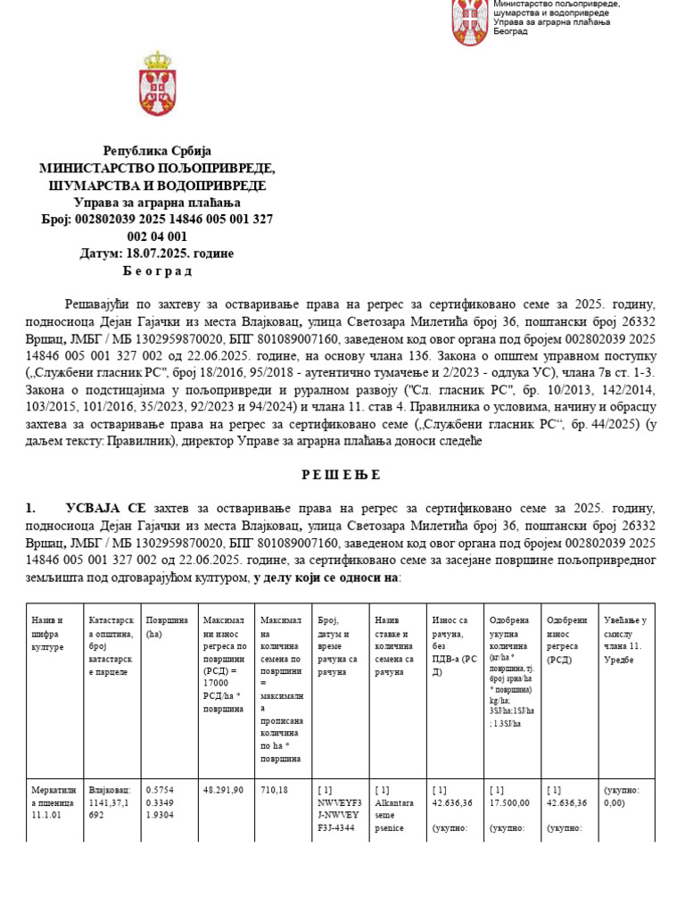 Akti Predmeta 4187985 12446256 | PDF