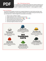 6 Thinking Hats | PDF | Thought | Cognitive Science
