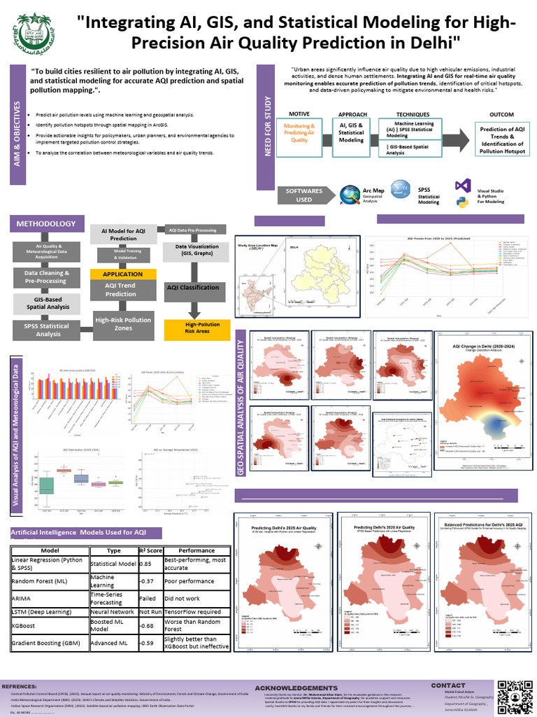 AQI 2025 Prediction Using GIS and Statistics by Mohd Faisal Aslam | PDF | Geographic Information ...