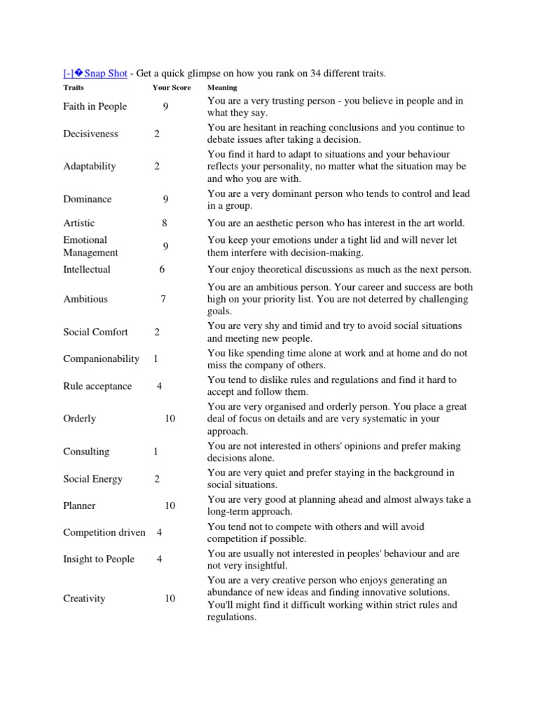 16pf | Anxiety | Creativity