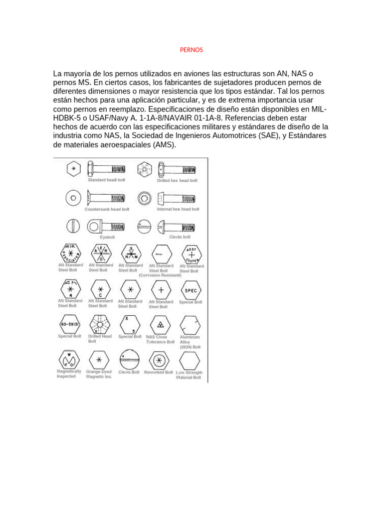 Pernos y Tuercas | PDF