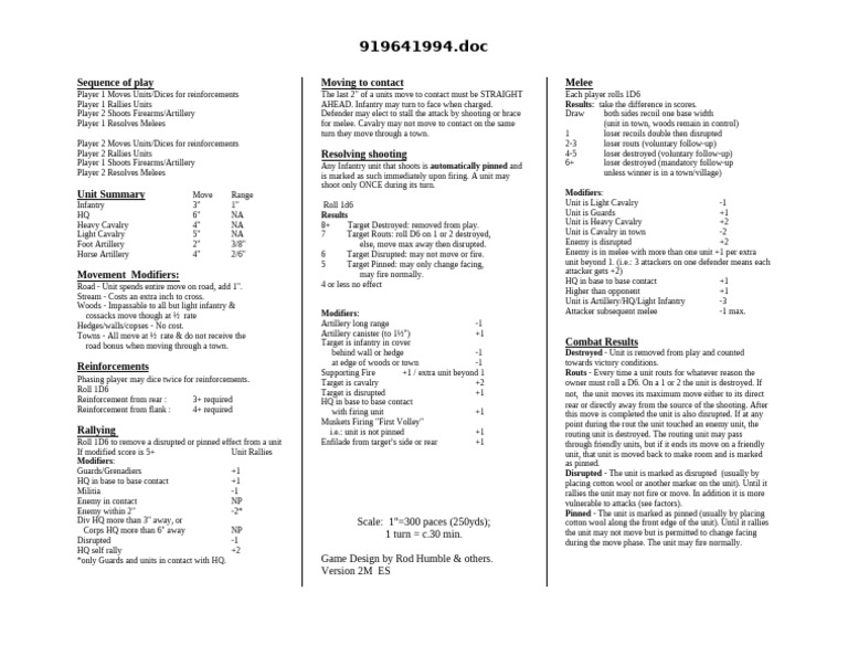 Quick Reference Sheet 2 X 2 | PDF | Infantry | Artillery