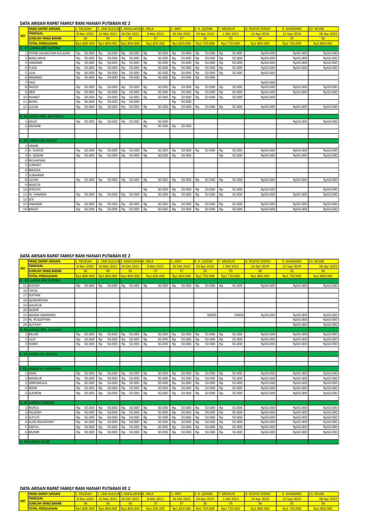 Buku Arisan - XLSX - Sheet1 | PDF