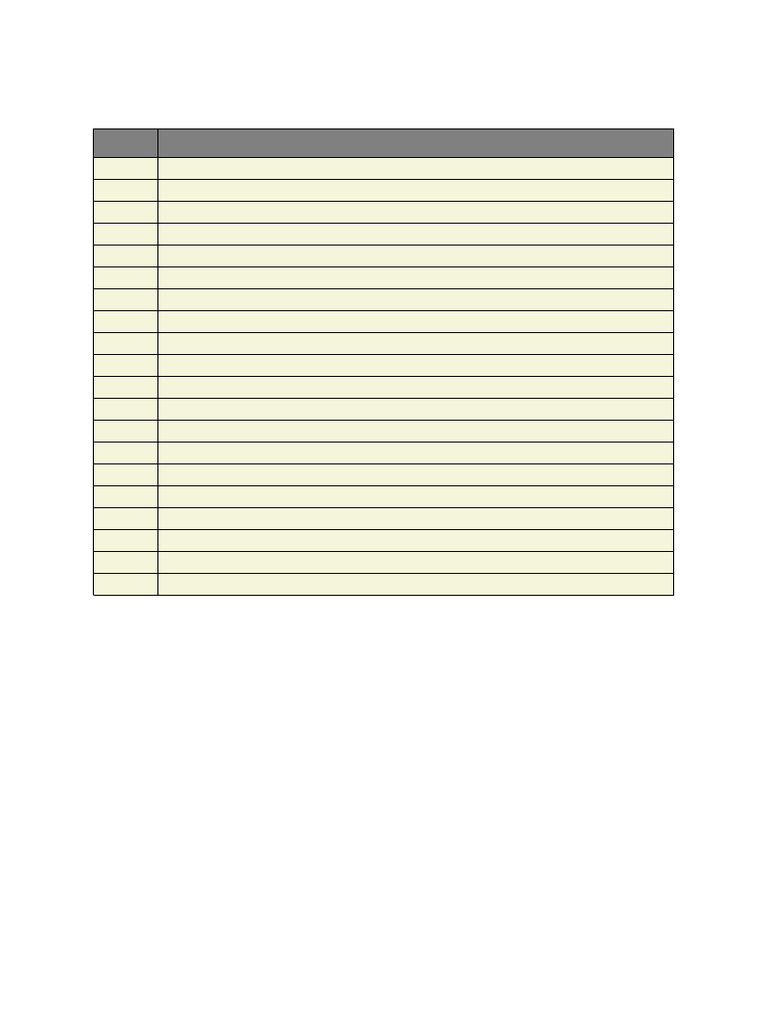 Complete Divisibility Rules 1-100 | PDF