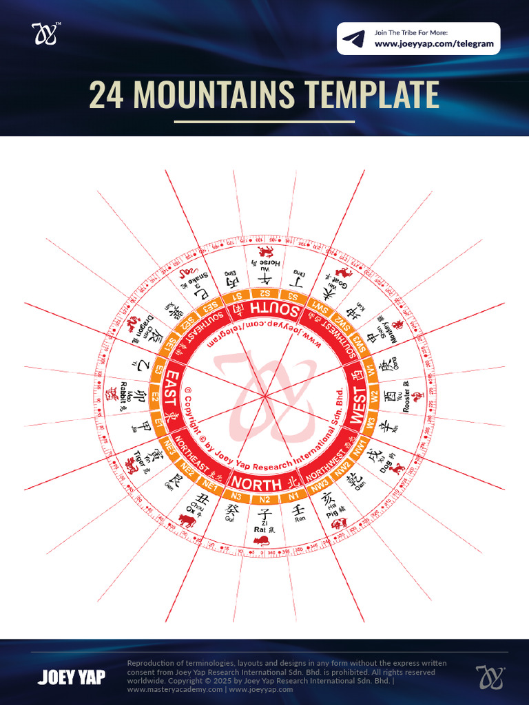 24 Mountain Templates | PDF