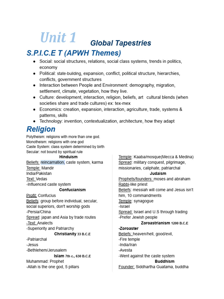 AP World History Notes | PDF | Atlantic Slave Trade | Slavery