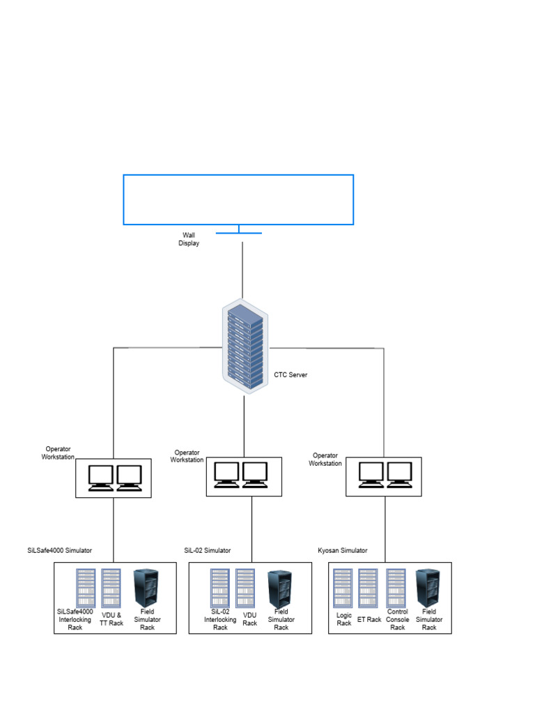 Simulator Balai Yasa - Drawio | PDF