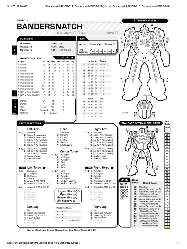 BattleTech Record Sheets (Flechs) : Bandersnatch | PDF | Lower Limb ...