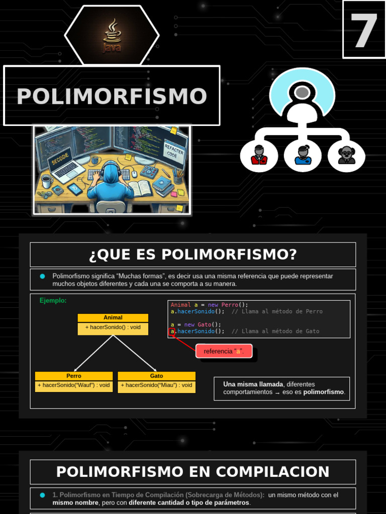 7 Polimorfismo Basico | PDF | Objeto (informática) | Ingeniería Informática