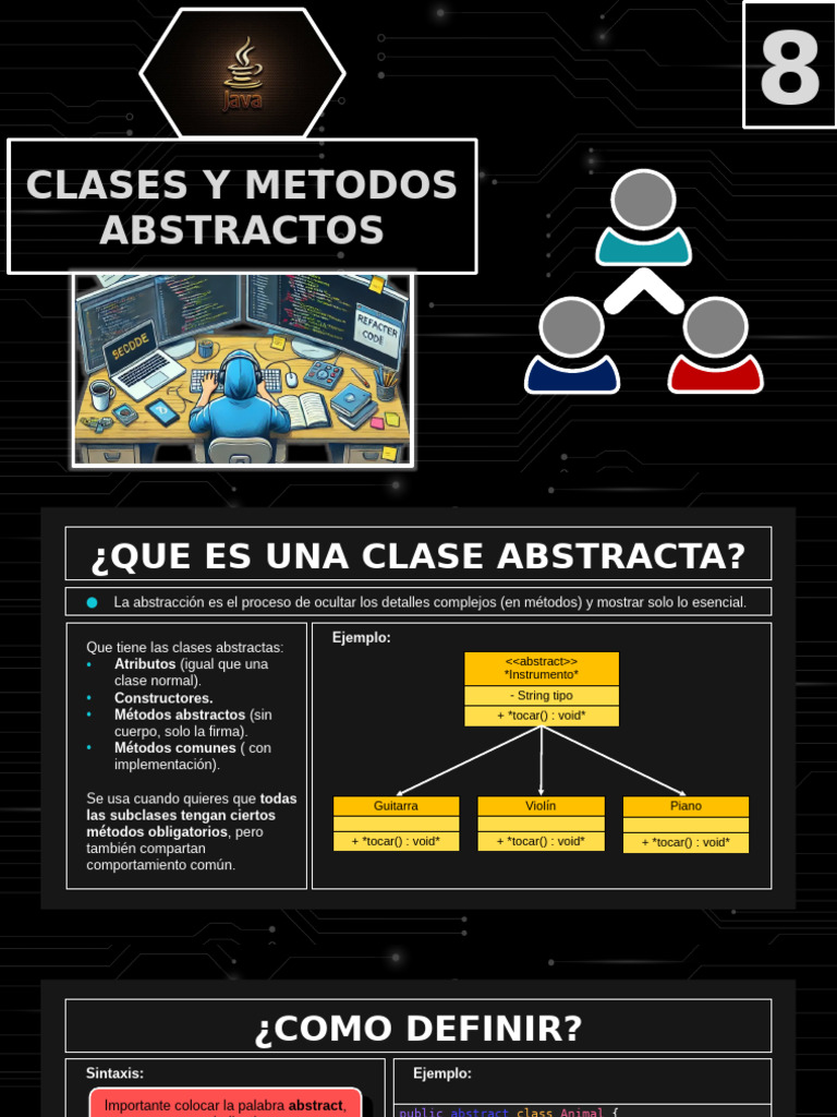 8_Clases_Metodos_Astractos_Basico | PDF | Herencia (Programación ...