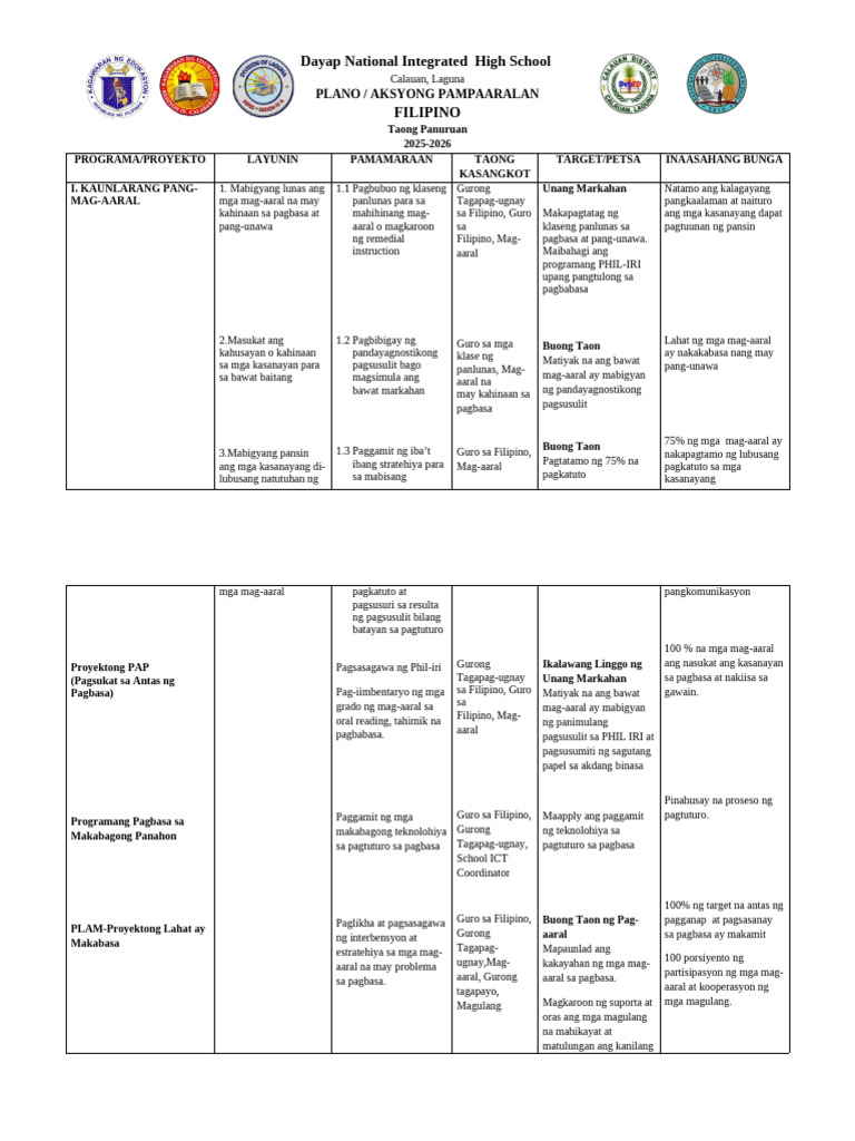 Action Plan Filipino 2025 2026 | PDF