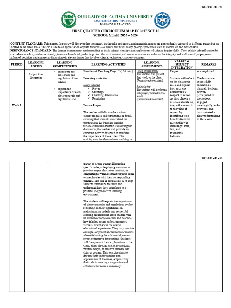 Curriculum Map - Science 10 | PDF | Teachers | Learning