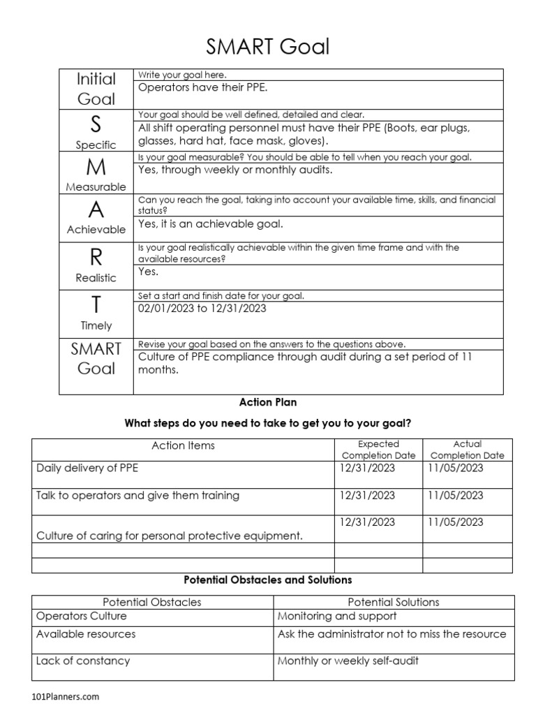 SMART Goal Form - English | PDF | Personal Protective Equipment | Goal