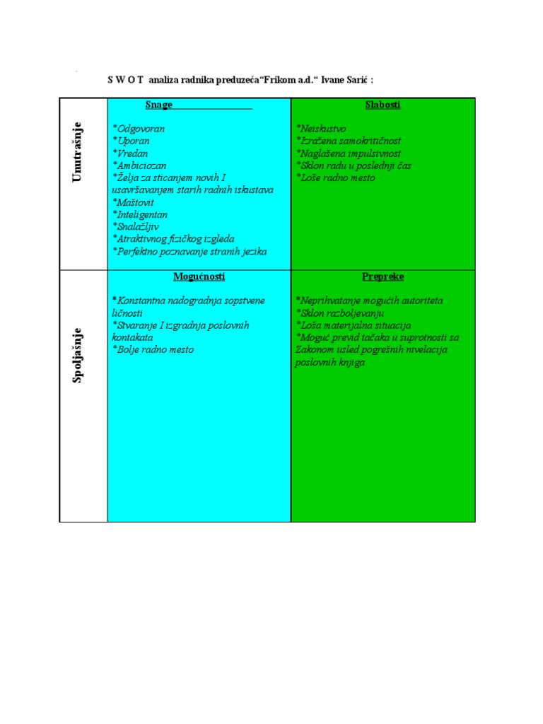 Swot Tabela | PDF