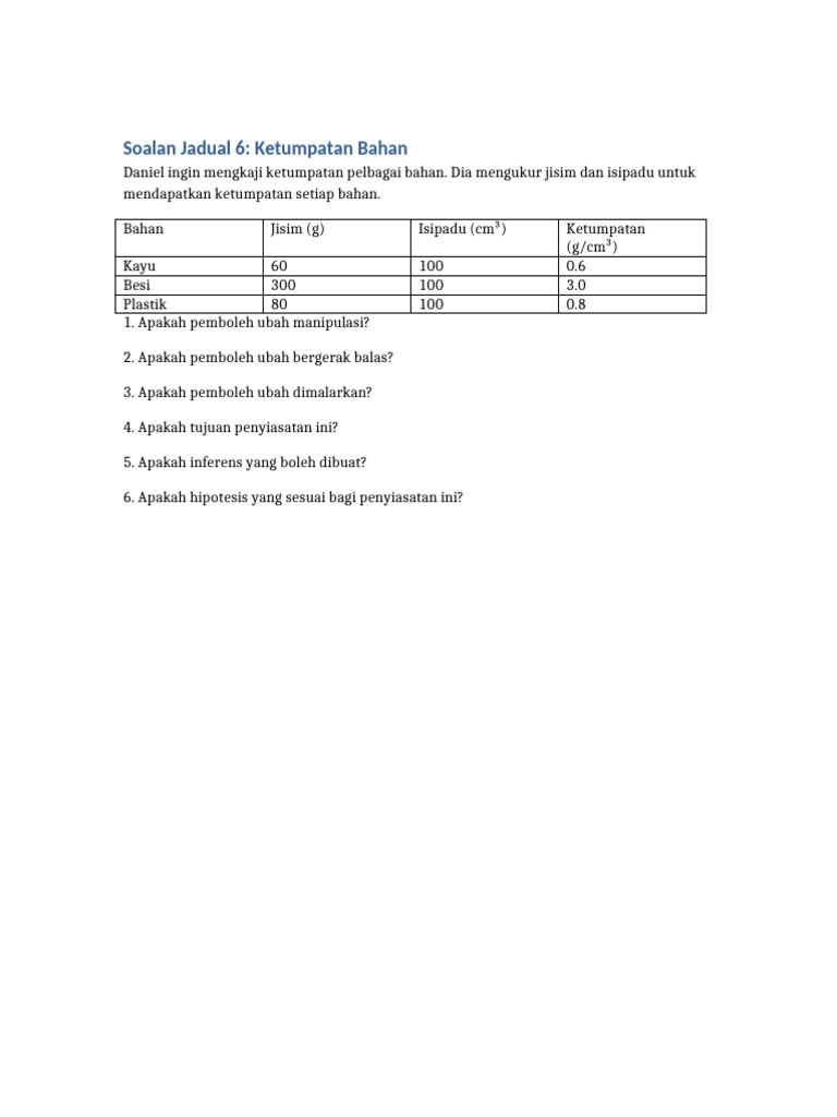 Soalan Jadual 6 Ketumpatan Bahan | PDF