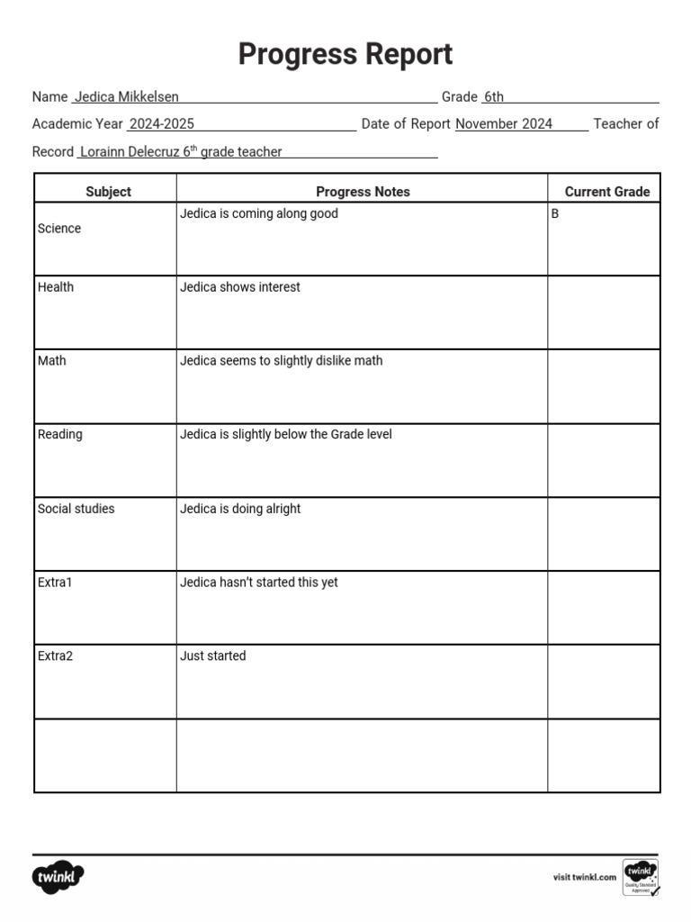 Homeschool Progress Report Us CM 1712316843 | PDF