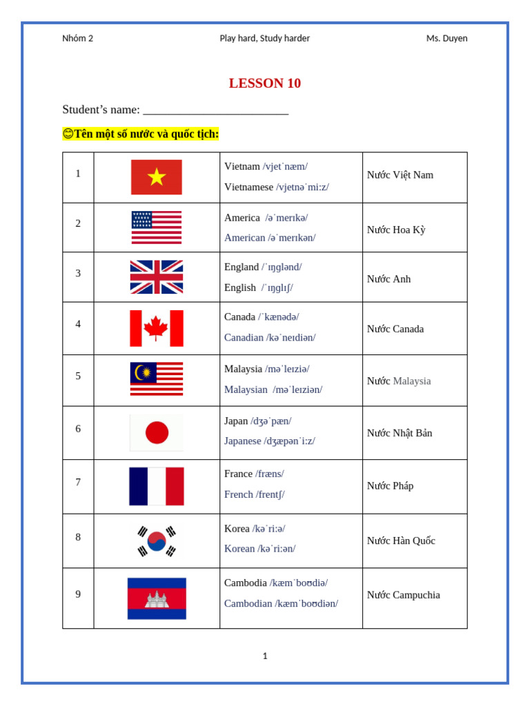 Countries and Nationalities Vocabulary | PDF | Ho Chi Minh City ...