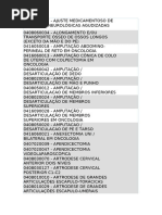Tabela de Procedimentos SIGTAP | PDF | Cirurgia oral e maxilofacial ...