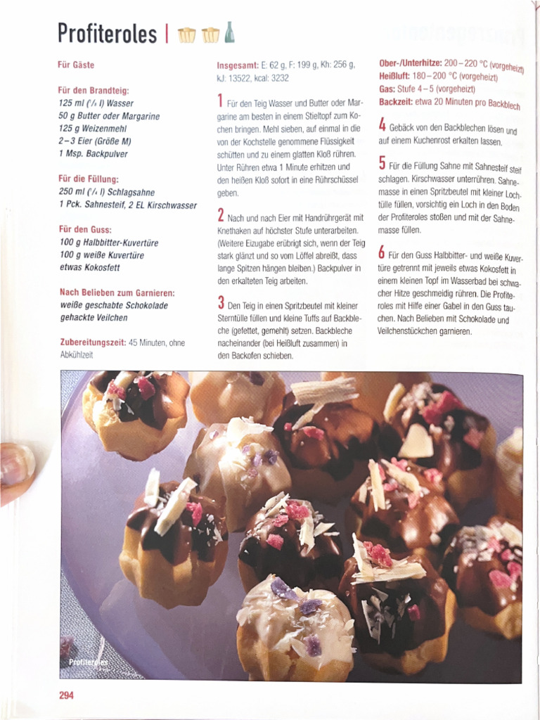 Profiteroles | PDF