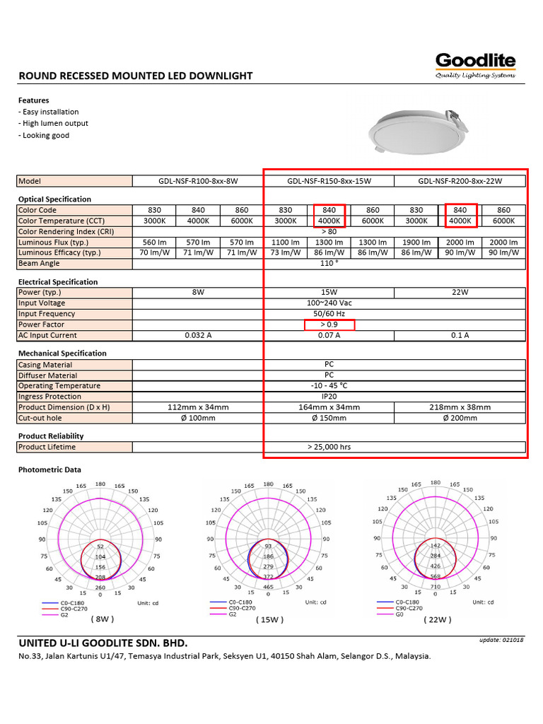 Goodlite LED Downlight Specifications | PDF | Electricity | Electrical ...