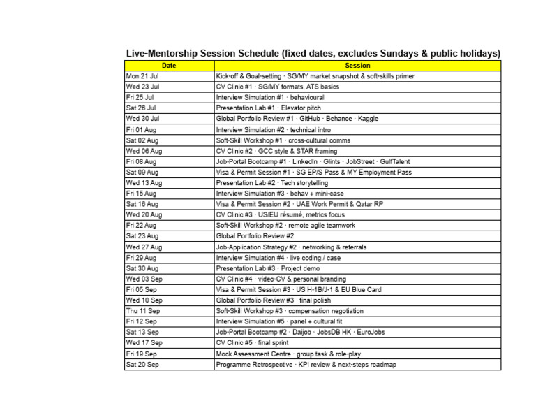 Job Connector Mentorship & Expo Schedule - Job Connector Preparation | PDF