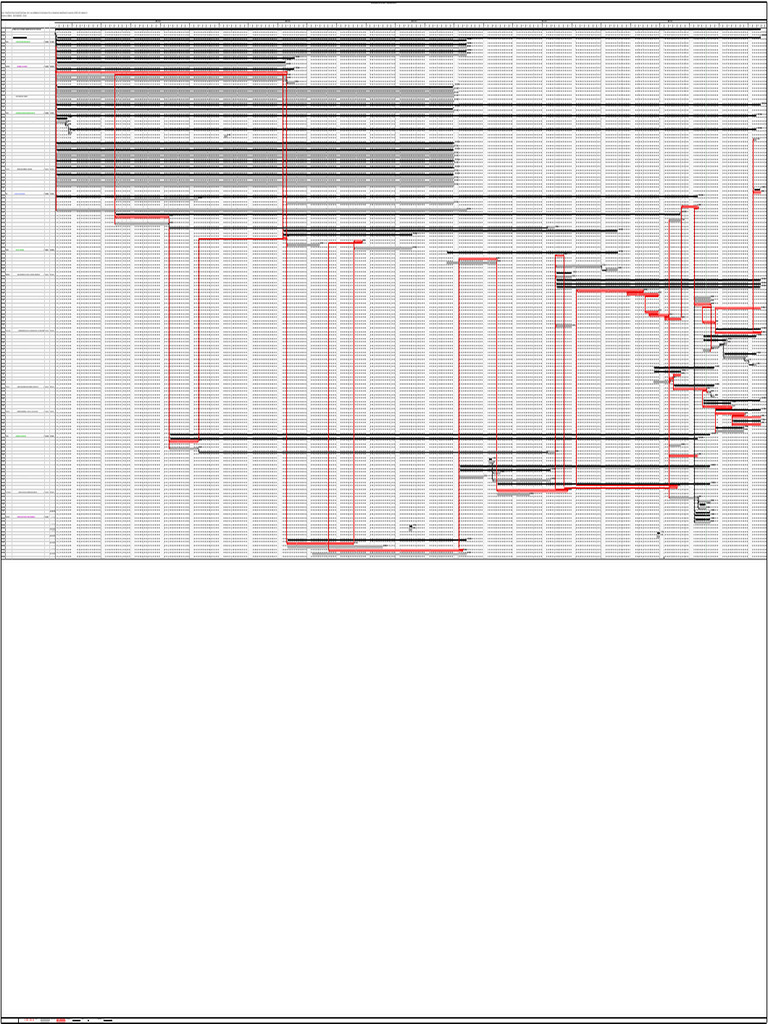 Gantt Md4 22 Dias | PDF | Residuos peligrosos | Cuestiones ambientales
