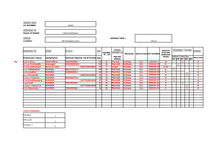 Filling Station Staffs Detailes | PDF