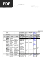 ICT Curriculum: Computer Systems Servicing | PDF | Learning | Curriculum