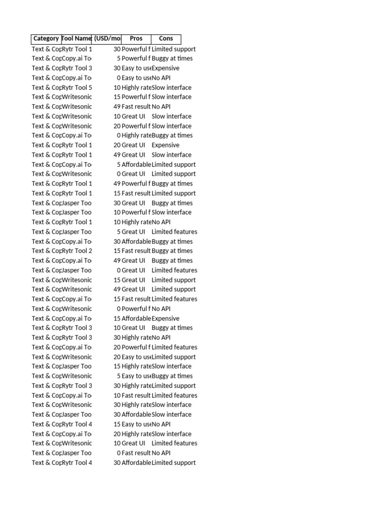 Full AI Tools Comparison 1500+ | PDF | Computer Programming | Written ...