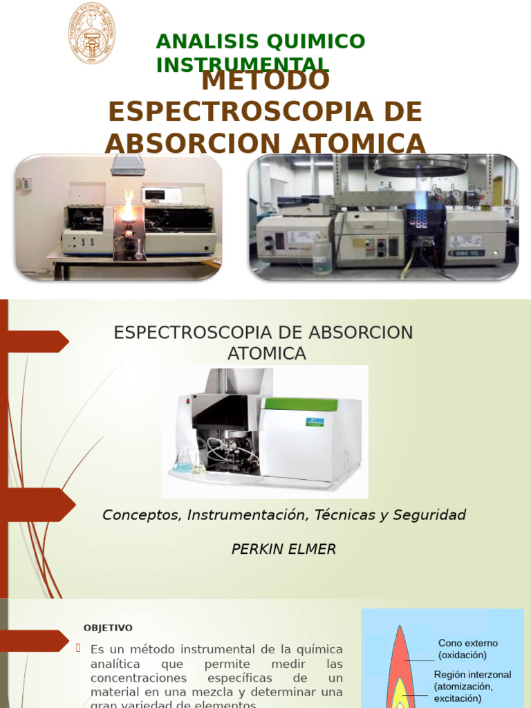 Lab. N 6. - Absorcion Atomica | PDF | Espectroscopía de absorción ...