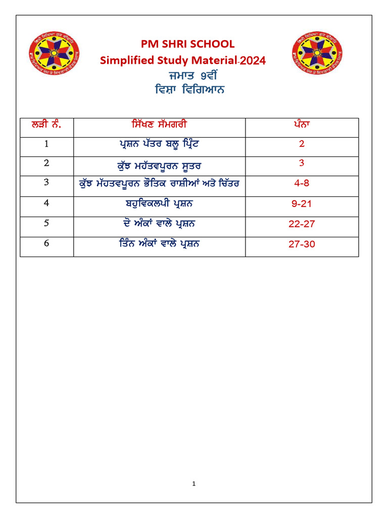9th Science (Pbi Med.) PM Shree | PDF