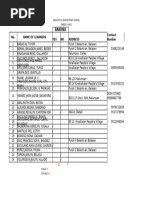 Attendance Sheet Aral Lac | PDF