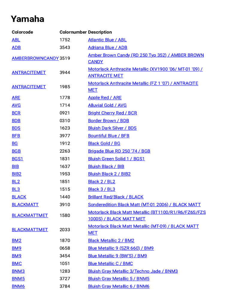 Yamaha Paint Color Codes Guide | PDF | Cyan | Visual Perception