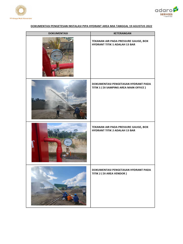Dokumentasi Pengetesan Pipa Hydrant Area Mia | PDF