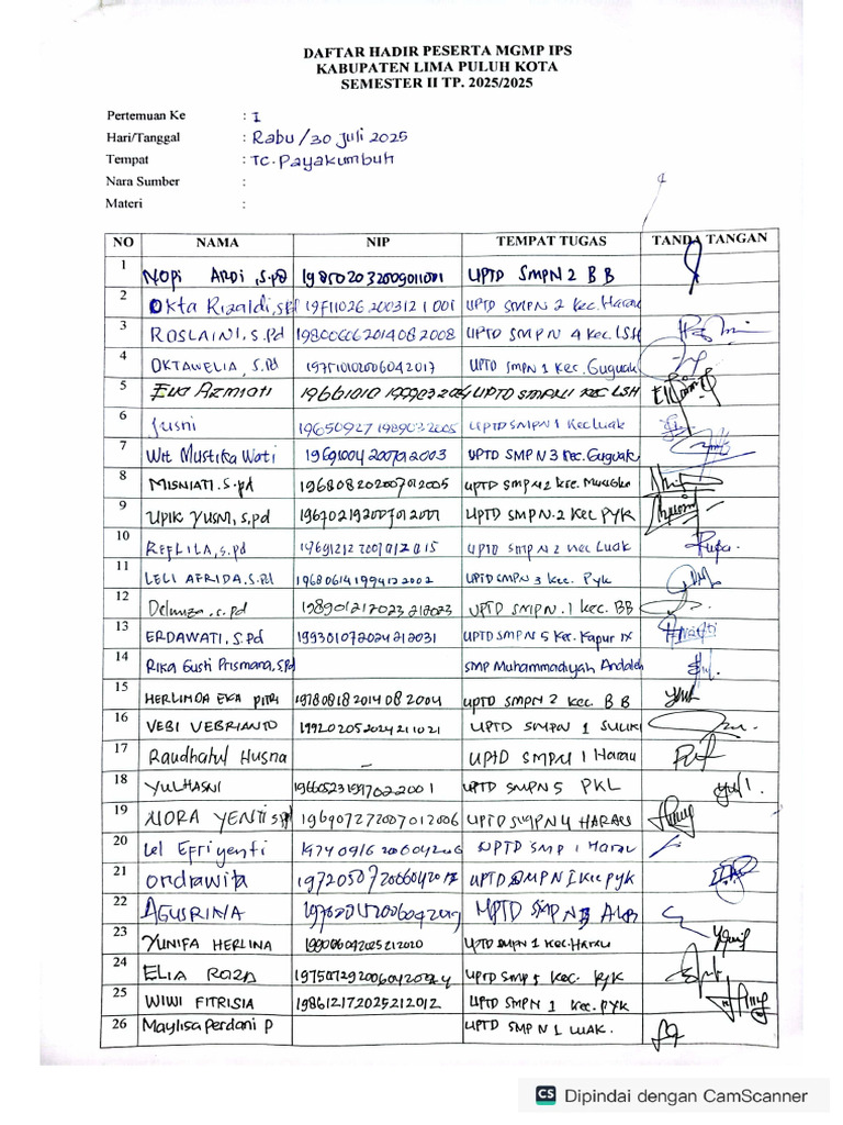 Absen MGMP IPS PERT. 1 2025 | PDF