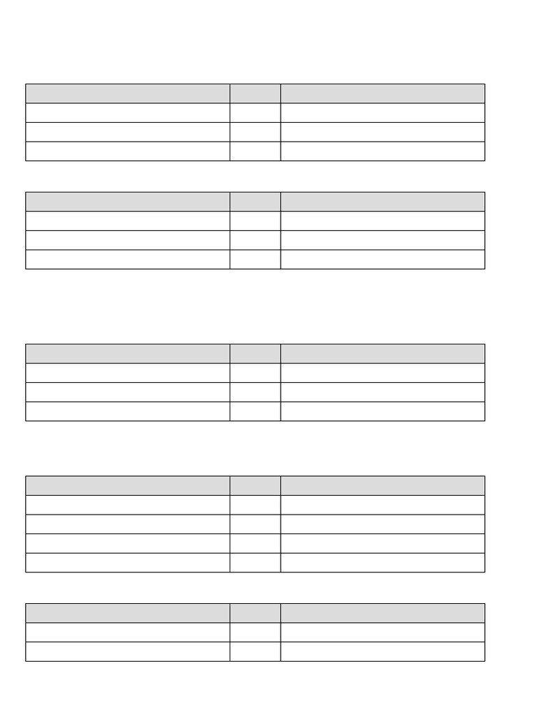 Used iPhone SE Buying Checklist | PDF