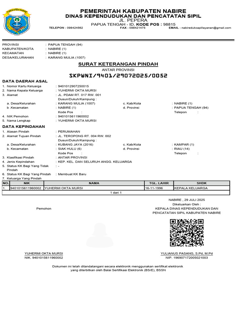 SKP Yuhermi Okta Mursi | PDF