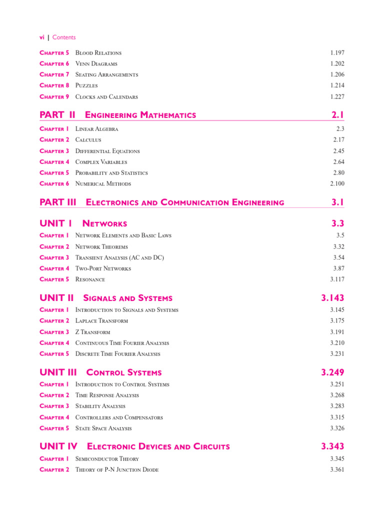 GATE 2019 Electronics and Communication Engineering - Trishna Knowledge ...
