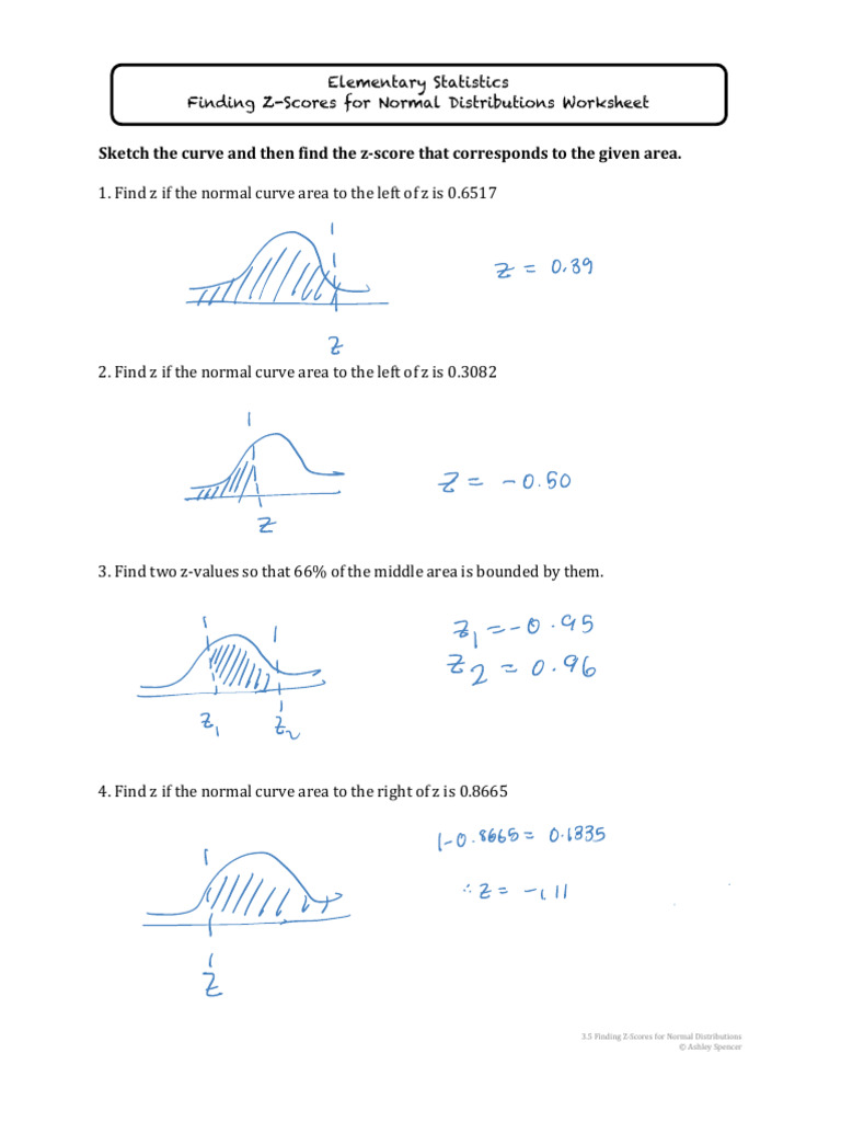 3.5 Finding Z-Scores For Normal Distributions Ashley Spencer Worksheet ...