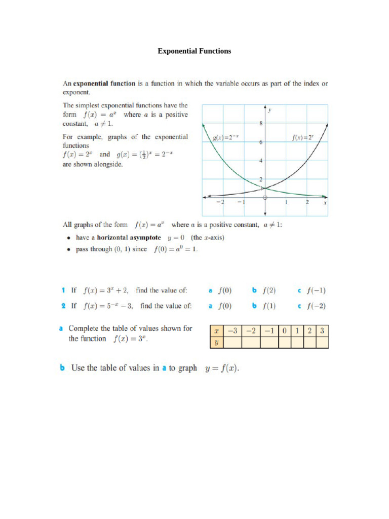 Exponential Functions-Exercises | PDF