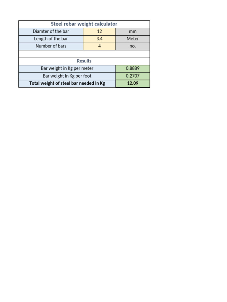 Rebar Weight Calculator Results | PDF