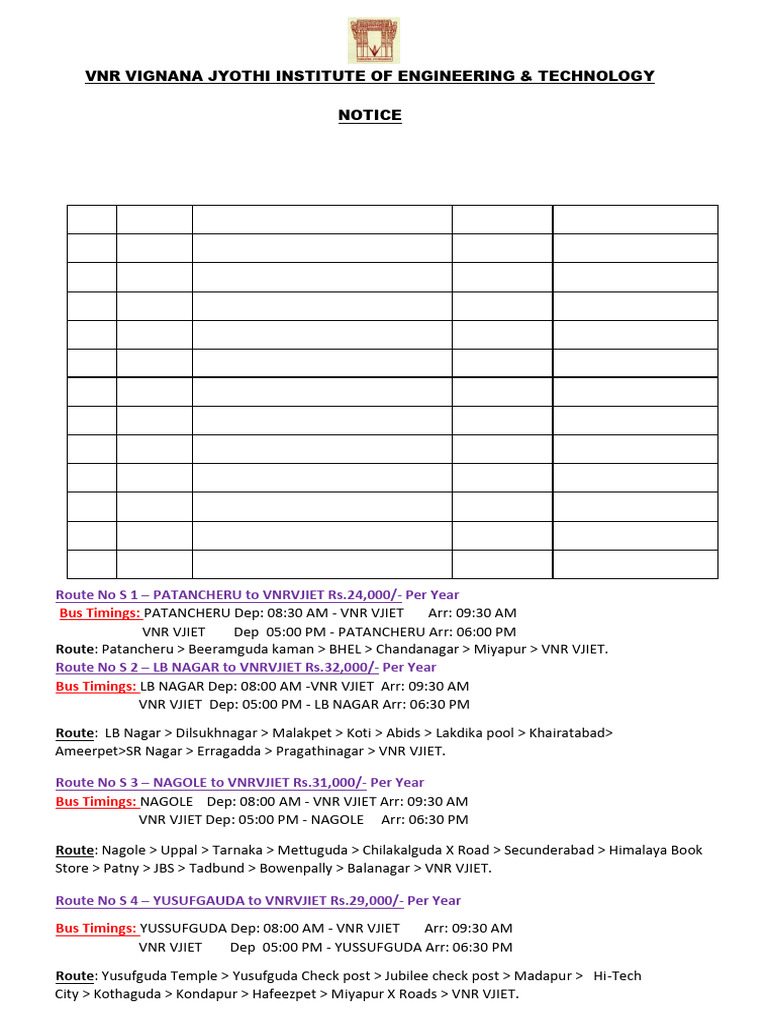 VNR VJIET Bus Routes and Fees 2024-25 | PDF