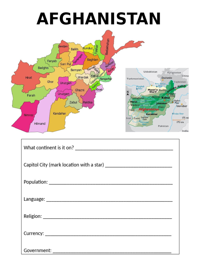 Afghanistan Info Page | PDF